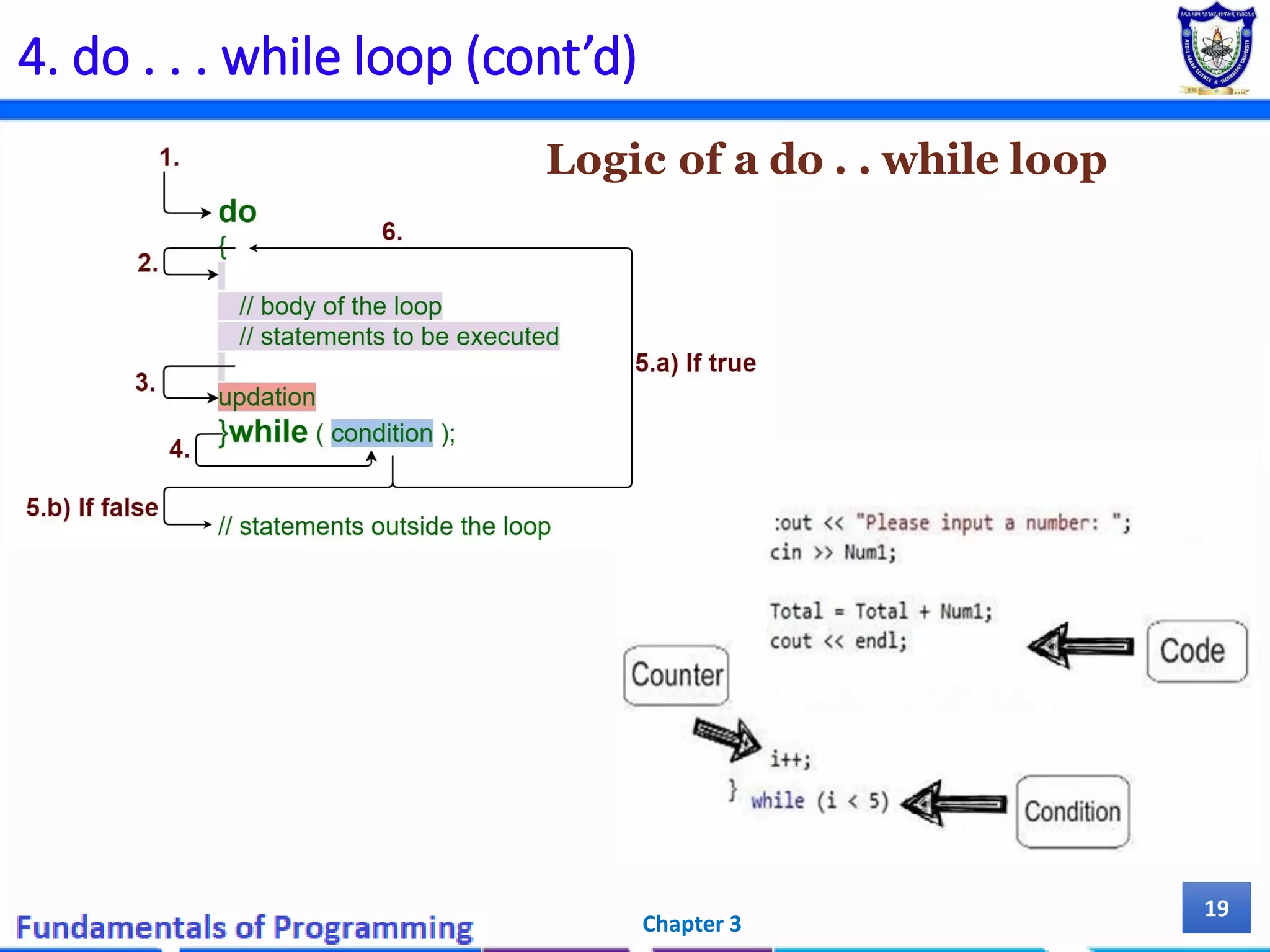 Chapter 3 - Flow of Control Part II.pdf