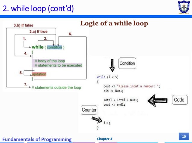 Chapter 3 - Flow of Control Part II.pdf