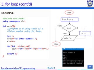 Chapter 3 - Flow of Control Part II.pdf