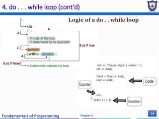 Chapter 3 - Flow of Control Part II.pdf