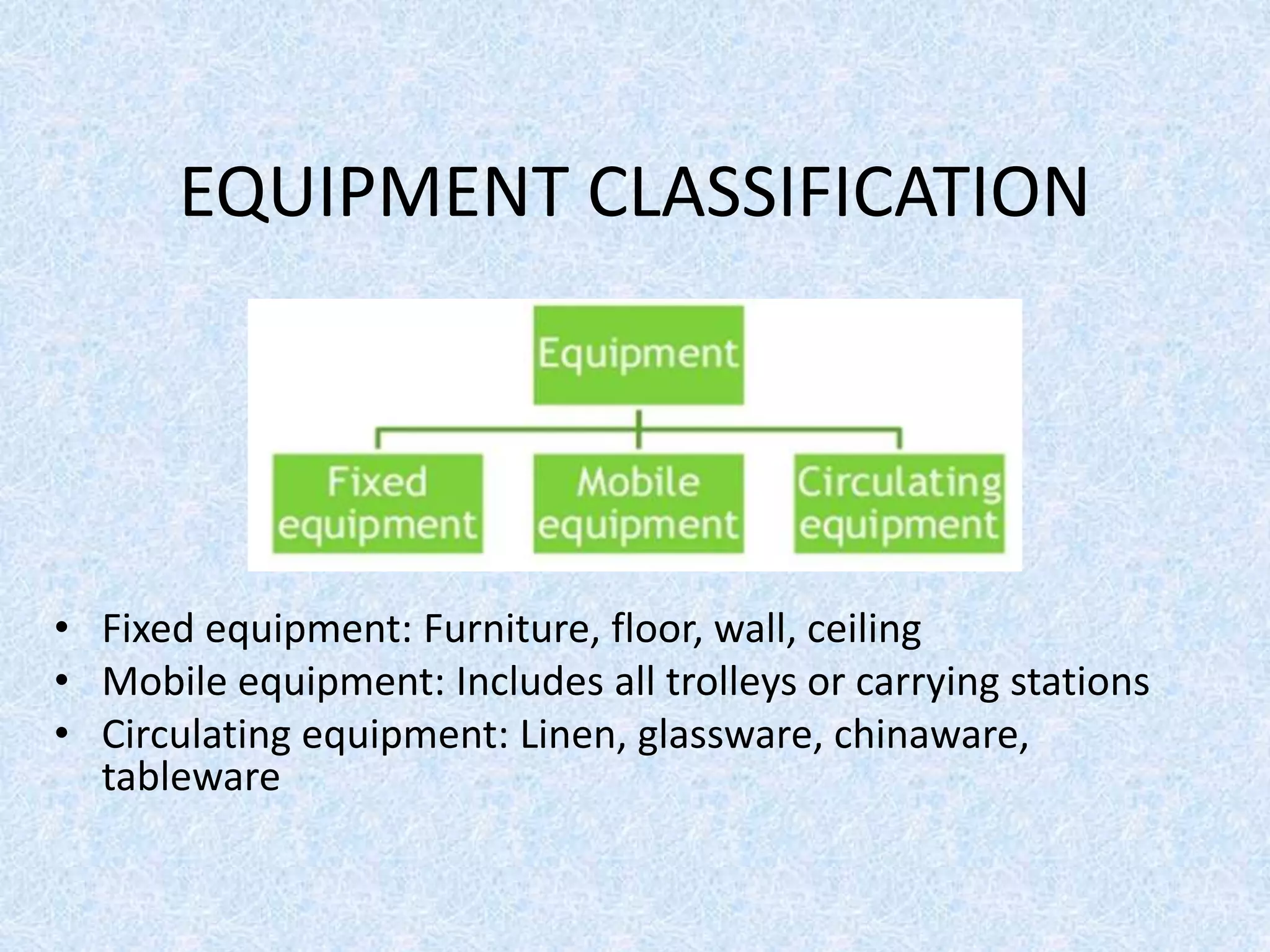 FOOD SERVICE EQUIPMENT | PPTX