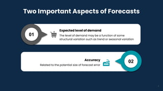 CHAPTER 3-Forecasting PRESENTATIONS OF CLASS | PPT