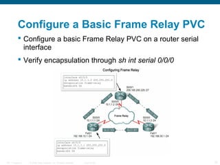 Chapter3 frame relay | PPT