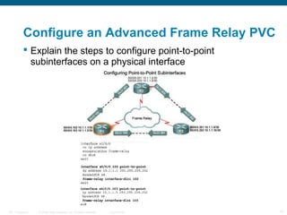 Chapter3 frame relay | PPT