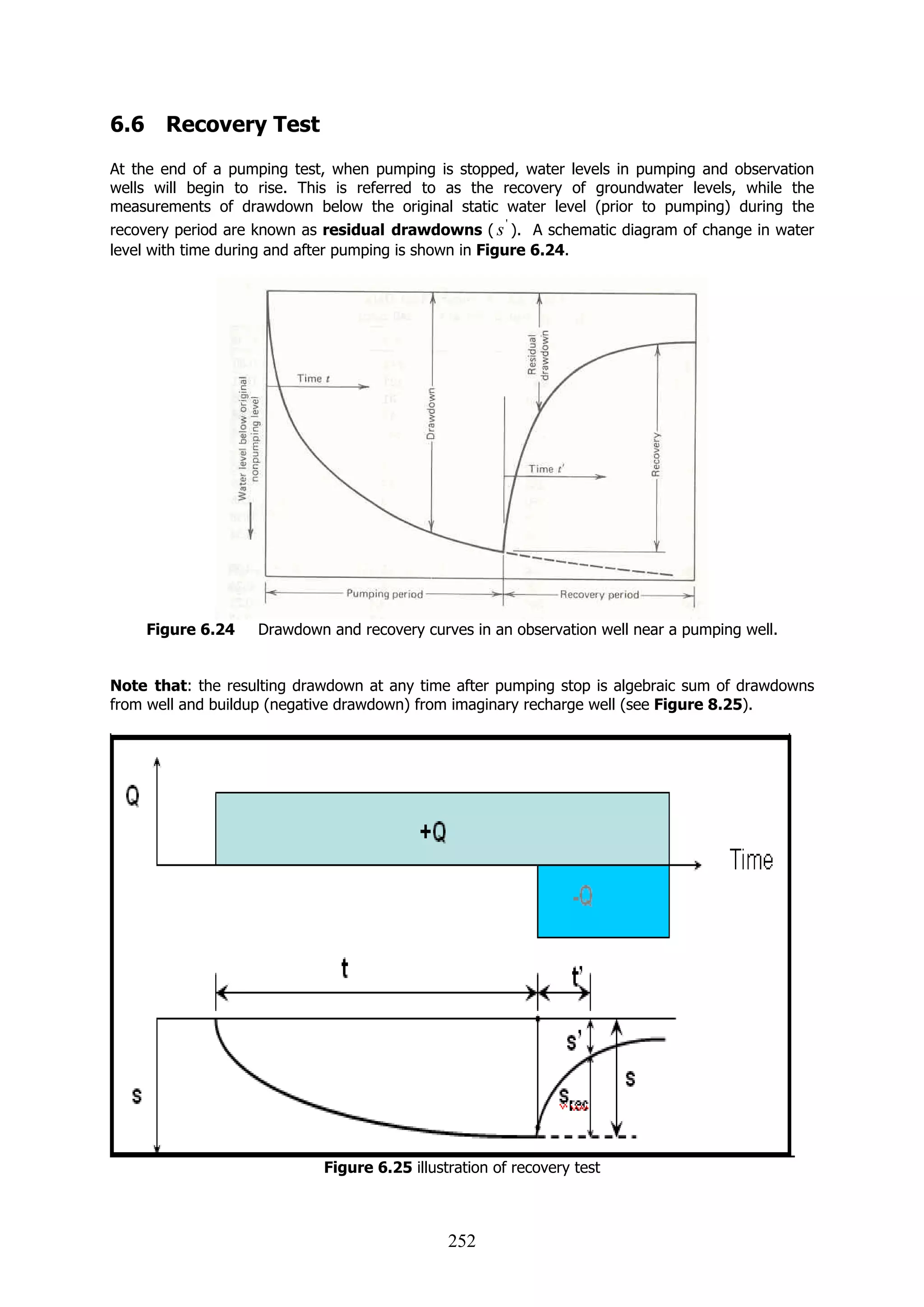 Chapter 3 - Groundwater Flow to Wells.pdf