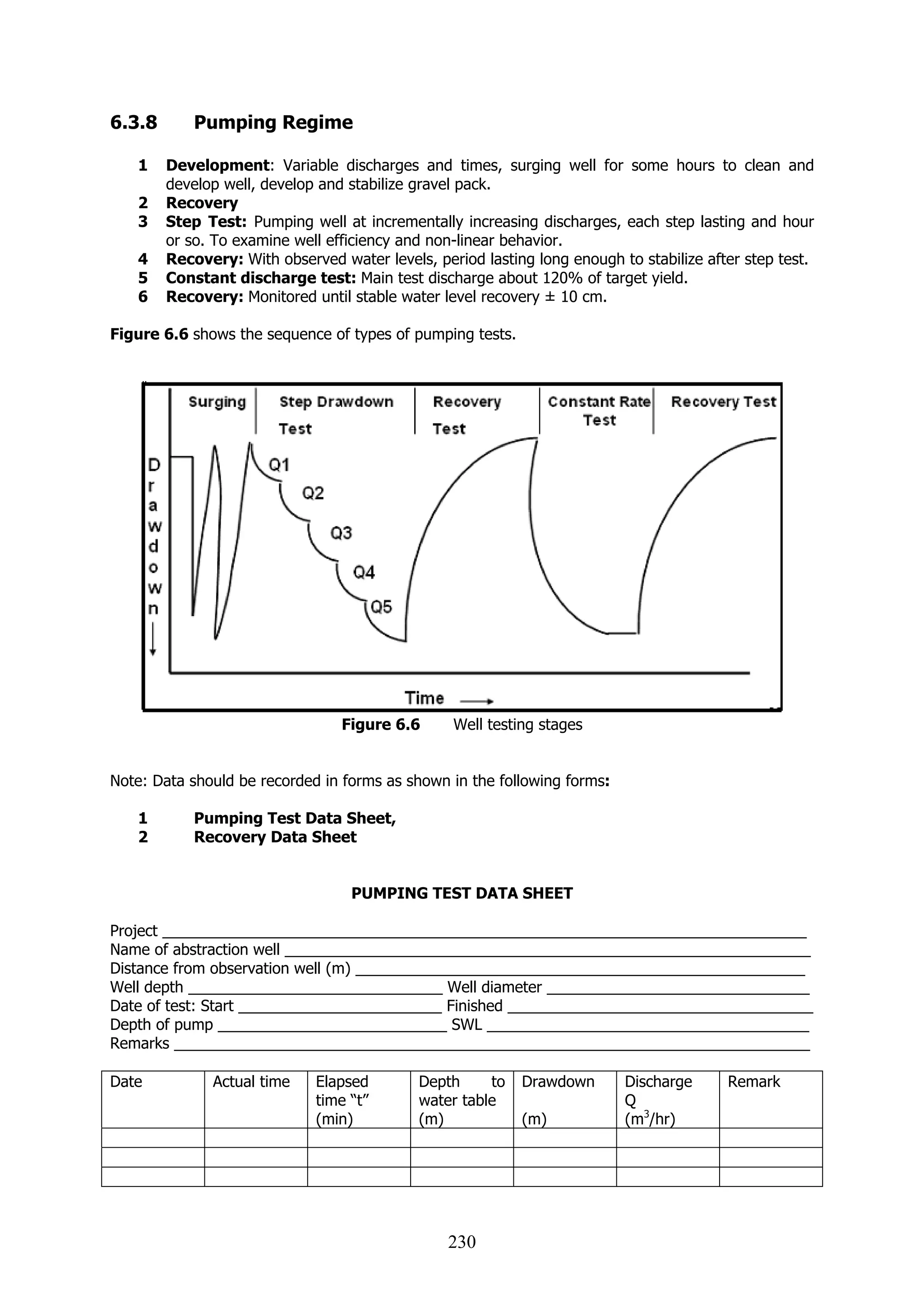 Chapter 3 - Groundwater Flow to Wells.pdf