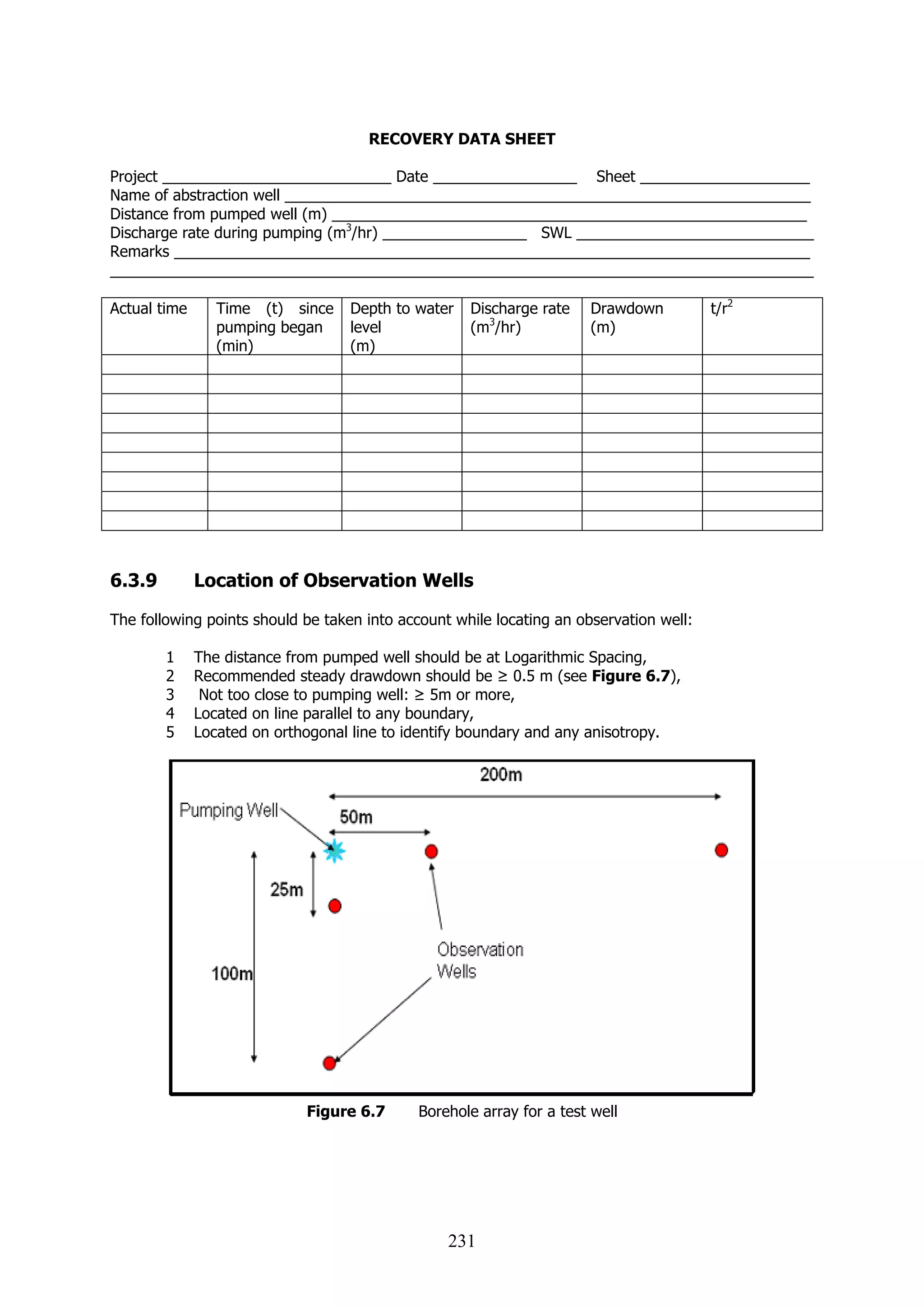 Chapter 3 - Groundwater Flow to Wells.pdf