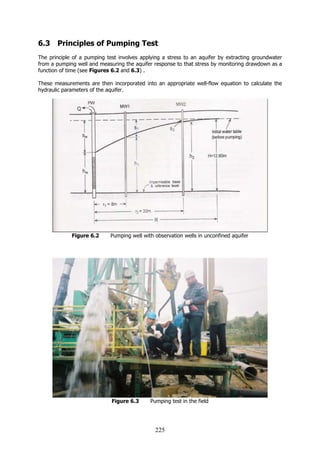 Chapter 3 - Groundwater Flow to Wells.pdf