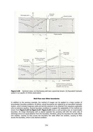 Chapter 3 - Groundwater Flow to Wells.pdf