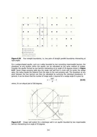 Chapter 3 - Groundwater Flow to Wells.pdf