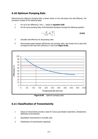 Chapter 3 - Groundwater Flow to Wells.pdf