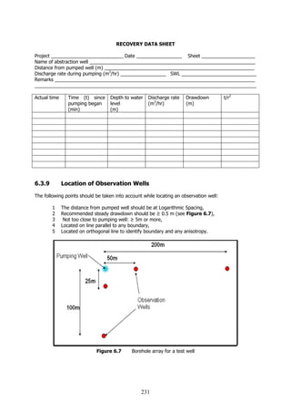 Chapter 3 - Groundwater Flow to Wells.pdf