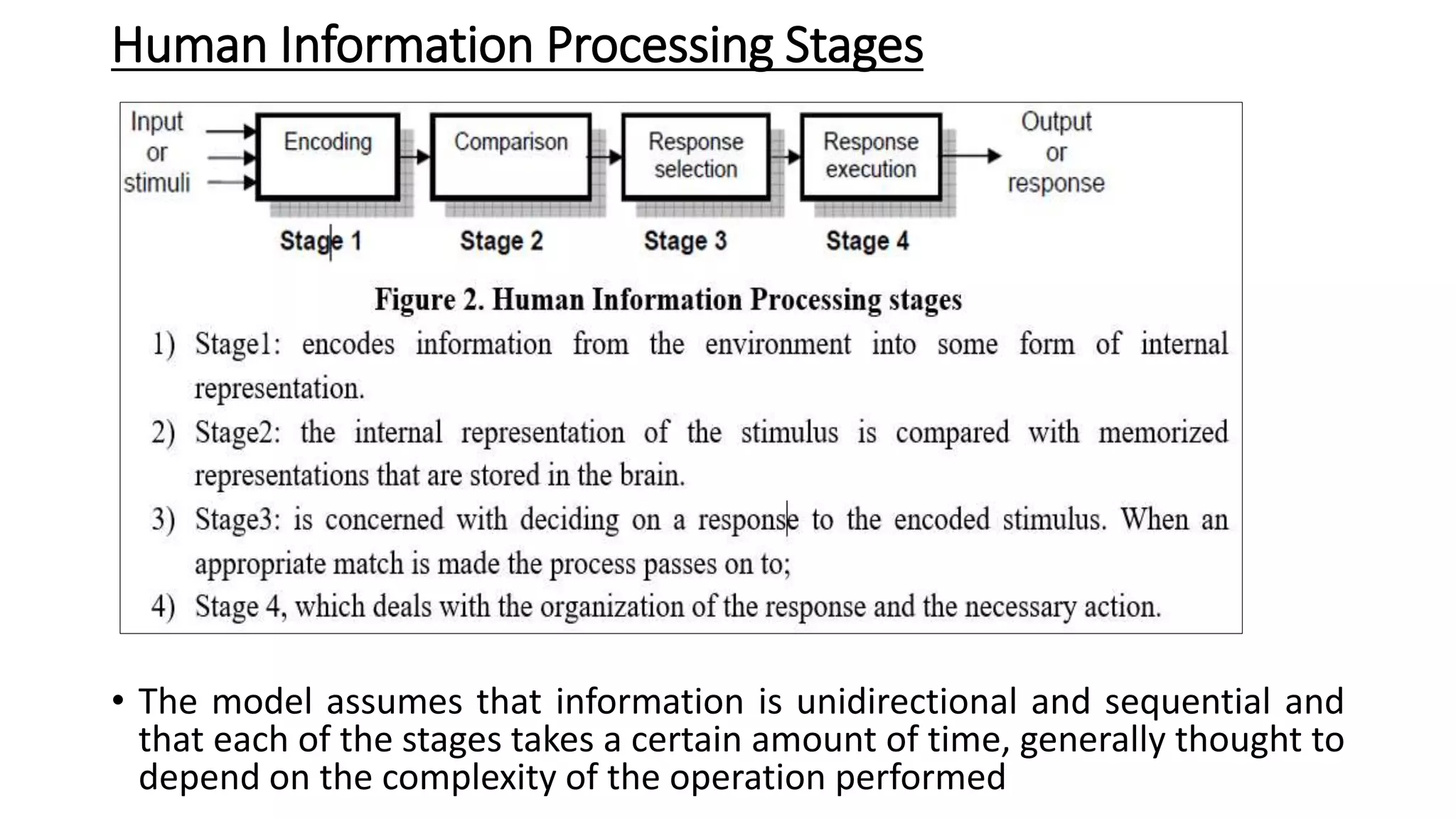 Chapter 3 - HCI Human Factors Cognition Perception.pptx