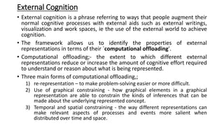 Chapter 3 - HCI Human Factors Cognition Perception.pptx