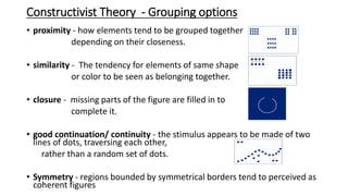 Chapter 3 - HCI Human Factors Cognition Perception.pptx