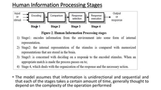 Chapter 3 - HCI Human Factors Cognition Perception.pptx