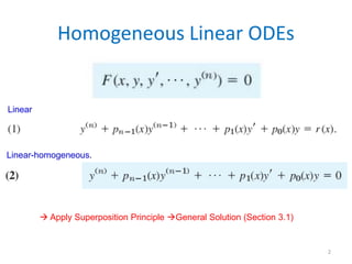 Chapter 3 - Higher Order Linxxxxxxxxxxxxxxxxxxxxxxxxxxear ODEs.ppt