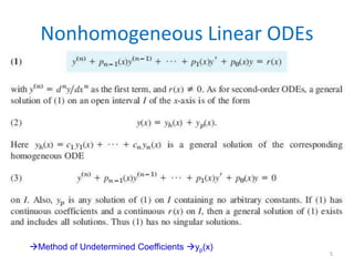 Chapter 3 - Higher Order Linxxxxxxxxxxxxxxxxxxxxxxxxxxear ODEs.ppt