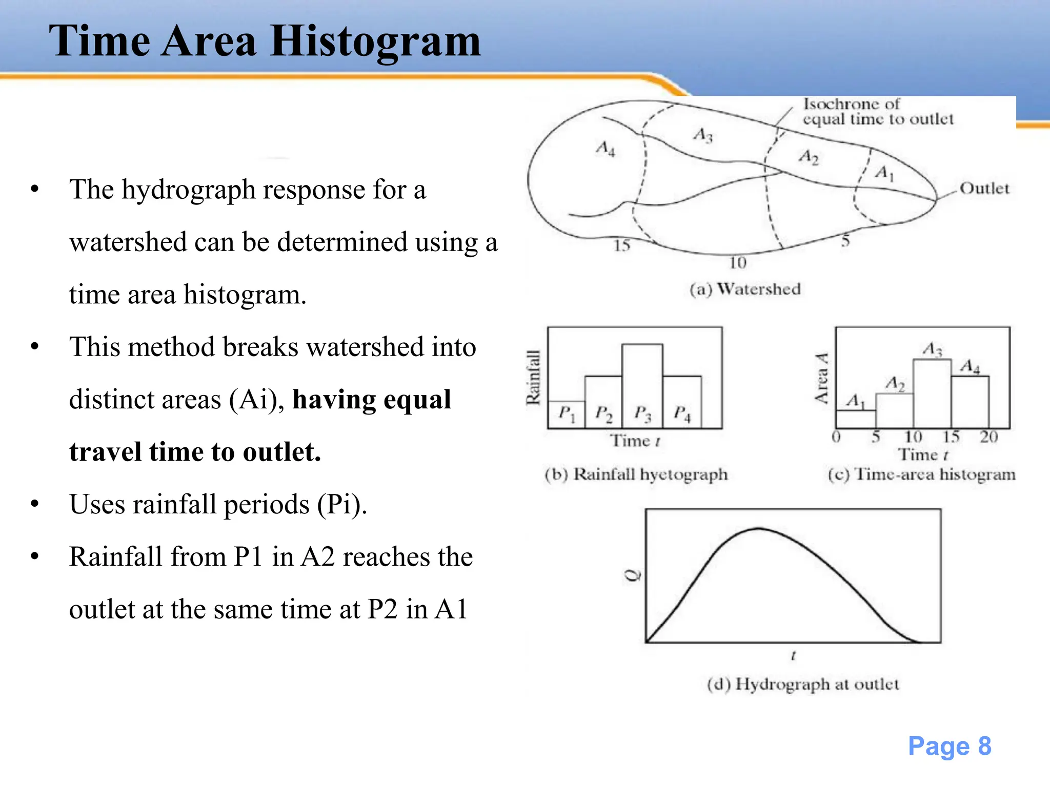 Chapter 3 - Hydrograph.pdf ,civil engineering | PDF