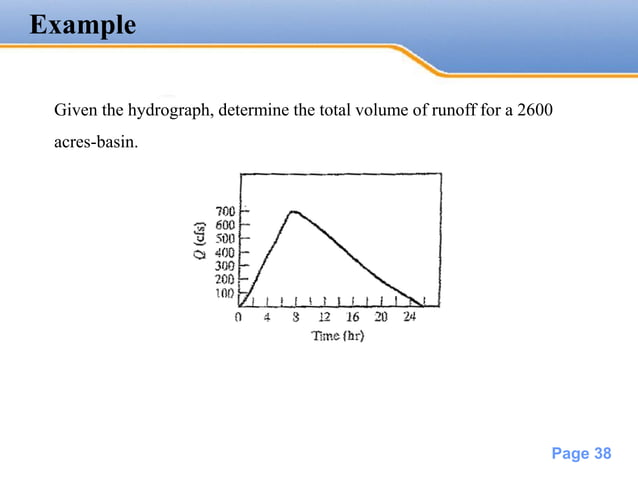 Chapter 3 - Hydrograph.pdf ,civil engineering | PDF