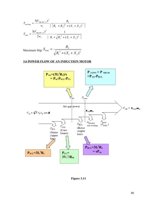 Chapter 3 induction machine | DOC