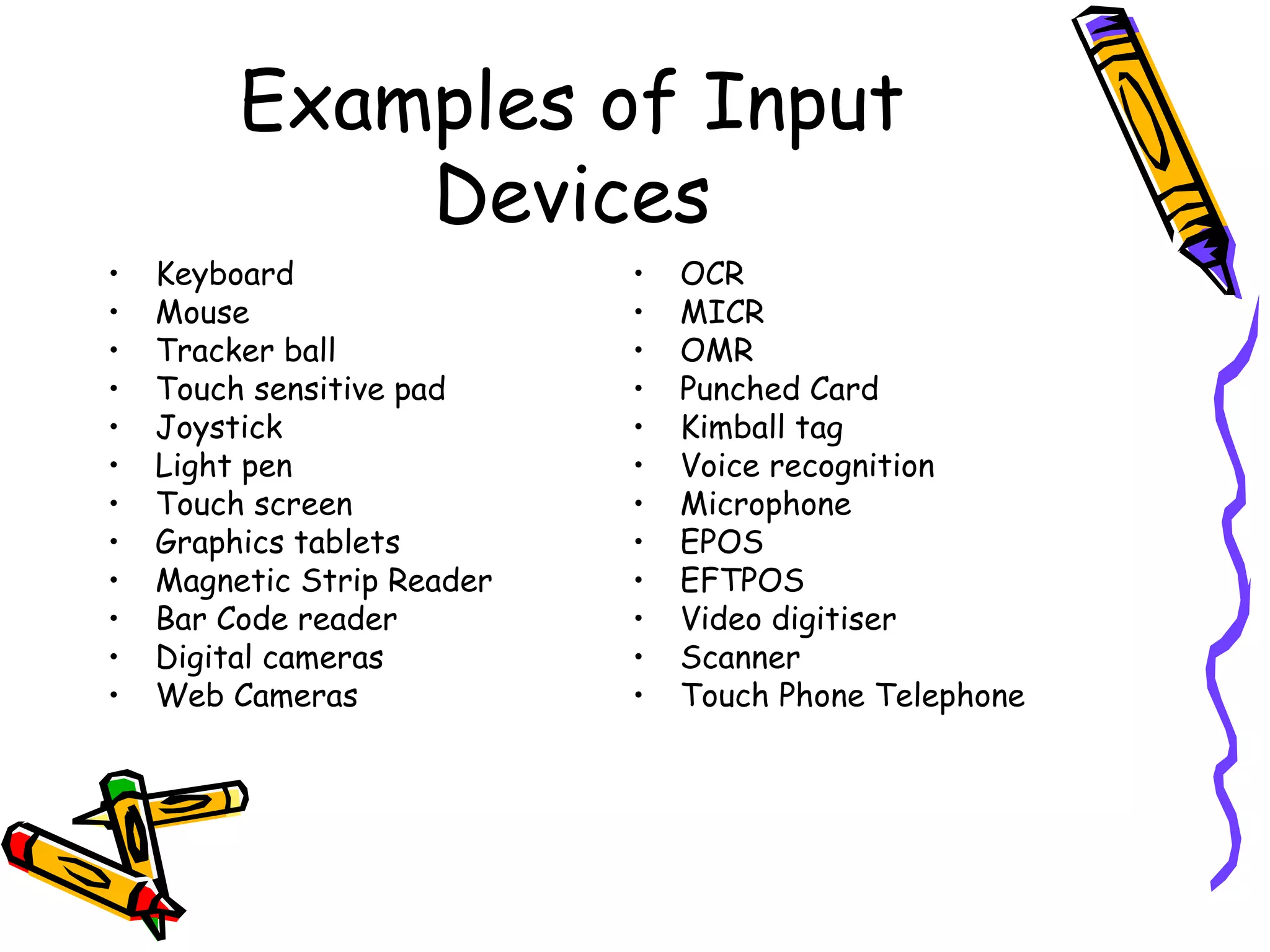 Chapter 3 Input And Out Put Devices Ppt Computer Peripherals Computing