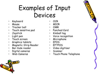Chapter 3 input and out put devices | PPT