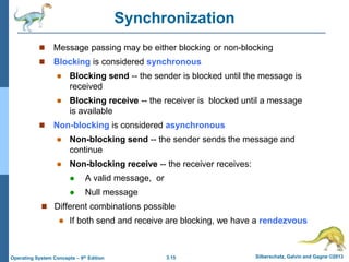Chapter 3-Inter Process Communication-L3.pdf