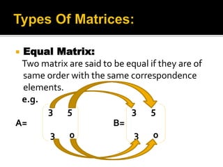 Chapter 3-Introduction-.pptx