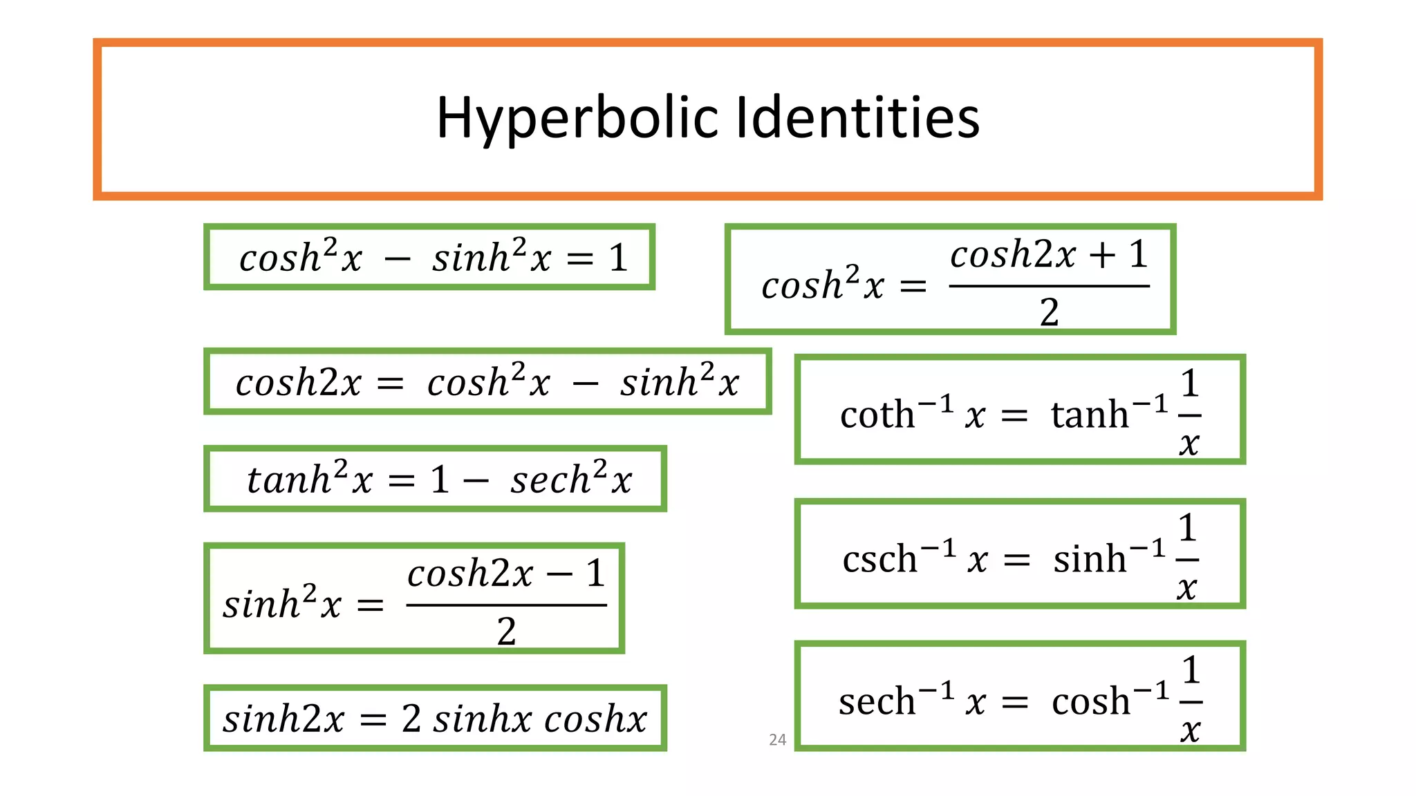 Chapter 3 - Inverse Functions.pdf