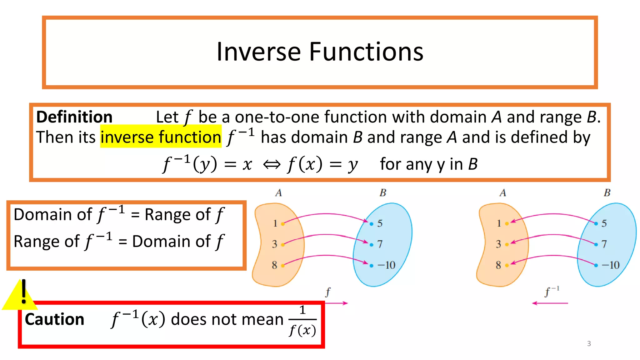 Chapter 3 - Inverse Functions.pdf