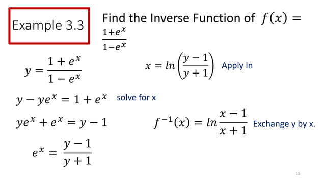 Chapter 3 - Inverse Functions.pdf