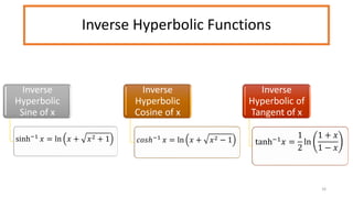 Chapter 3 - Inverse Functions.pdf