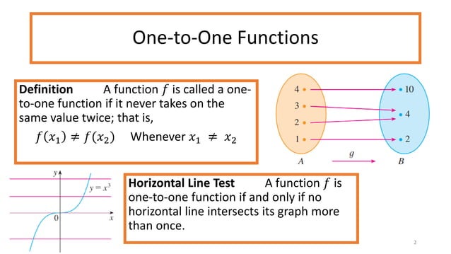 Chapter 3 - Inverse Functions.pdf