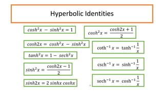 Chapter 3 - Inverse Functions.pdf