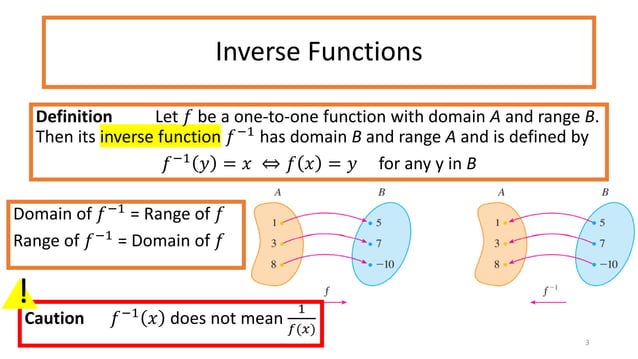 Chapter 3 - Inverse Functions.pdf