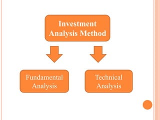 Investment Analysis | PPTX