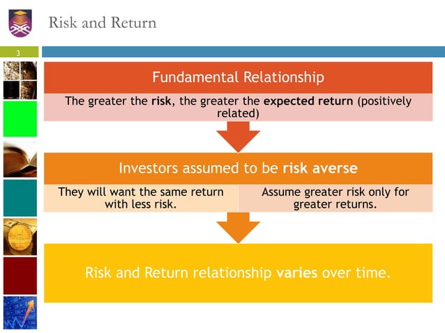 Chapter 3 Investment Return and Risks | PPTX