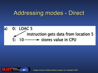 Chapter 3 - Instruction Set Architecture .ppt