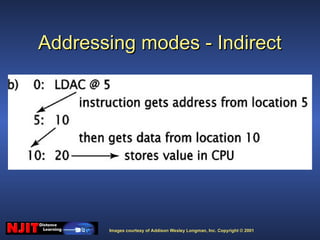 Chapter 3 - Instruction Set Architecture .ppt