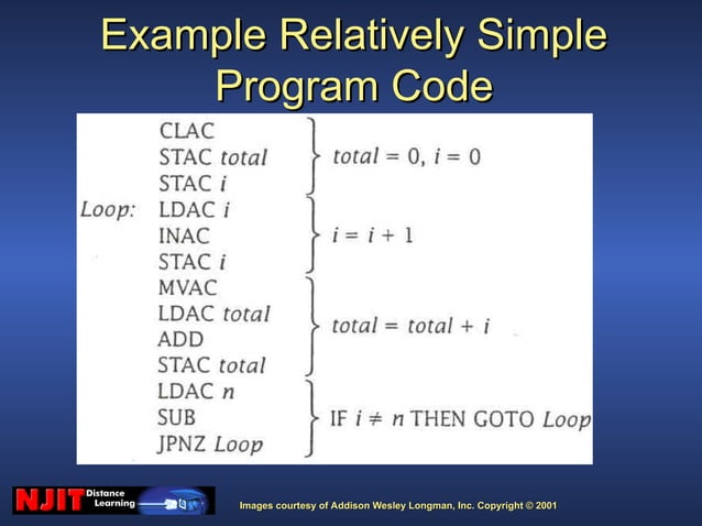 Chapter 3 - Instruction Set Architecture .ppt