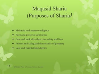 Chapter 3 Islamic Economic System and Conventional | PPTX