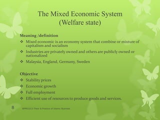 Chapter 3 Islamic Economic System and Conventional | PPTX