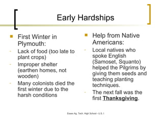 Chapter 3 Jamestown and Plymouth | PPT
