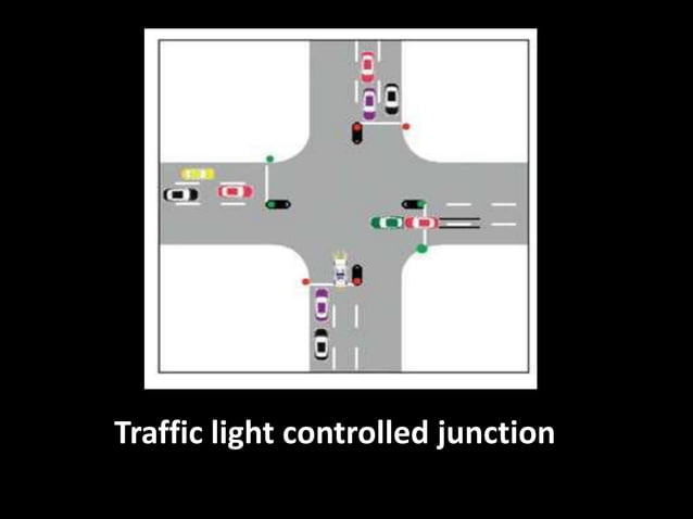 Chapter 3 junction design | PDF | Geography | Science