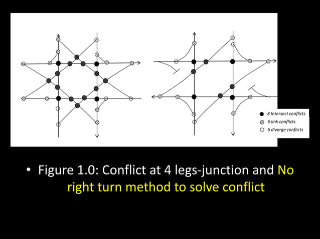 Chapter 3 junction design | PDF | Geography | Science