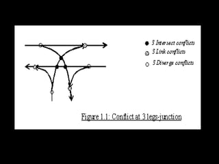 Chapter 3 junction design | PDF