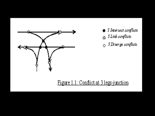 Chapter 3 junction design | PDF | Geography | Science