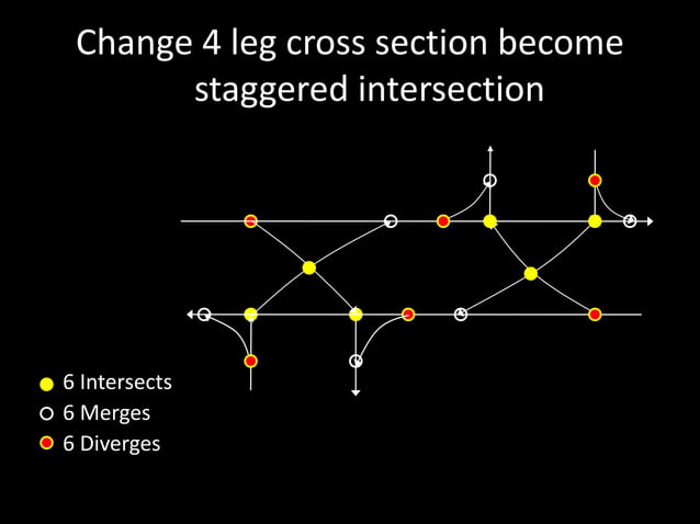 Chapter 3 junction design | PDF | Geography | Science