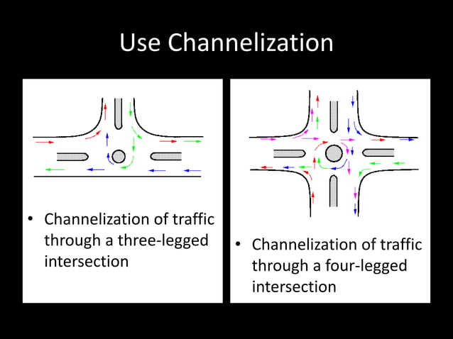 Chapter 3 junction design | PDF | Geography | Science